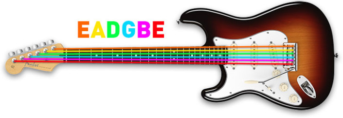 How To String and Tune a Left Handed Guitar Easily