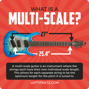 The Best Guitar Scale Length Guide In The World (Probably!)