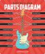 Parts of a Guitar (Acoustic & Electric) – Names & Diagram