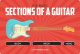 Parts Of A Guitar Explained (Acoustic & Electric Diagrams)