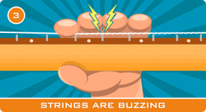 What Is A Guitar Setup? 8 Signs You NEED One + Average Cost